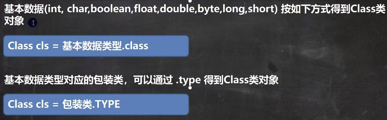Java_Class类-CSDN博客