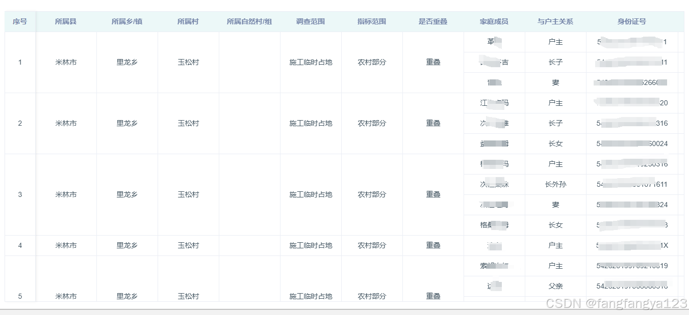 Virtualized Table 虚拟化表格el-table-v2合并单元格和适配_el-table-v2 合并单元格-CSDN博客