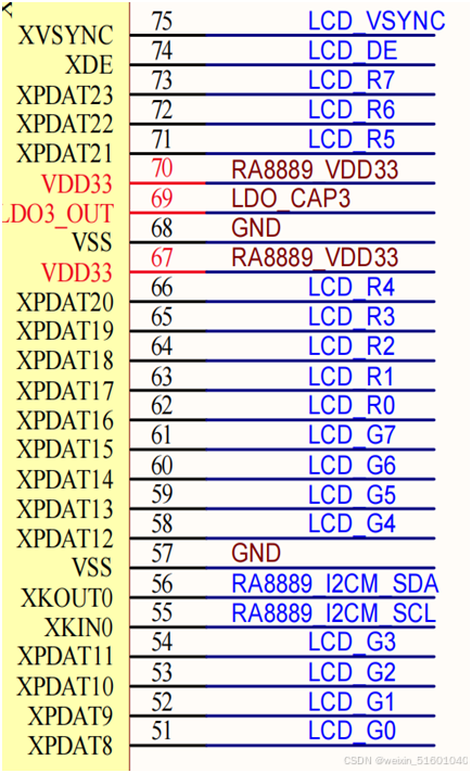 RA8889 实现酷炫车载液晶仪表-CSDN博客