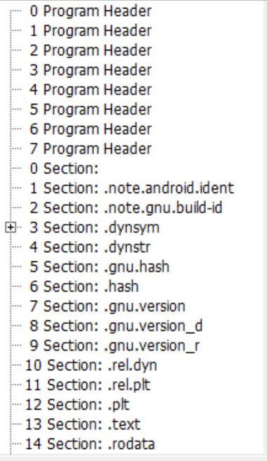 ELF文件结构详解-CSDN博客
