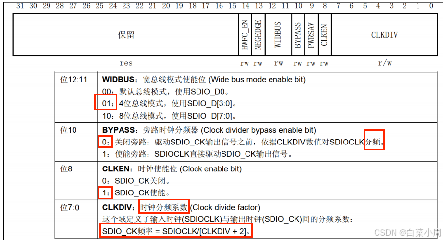 STM32的SD卡读取_tf卡cid读取-CSDN博客