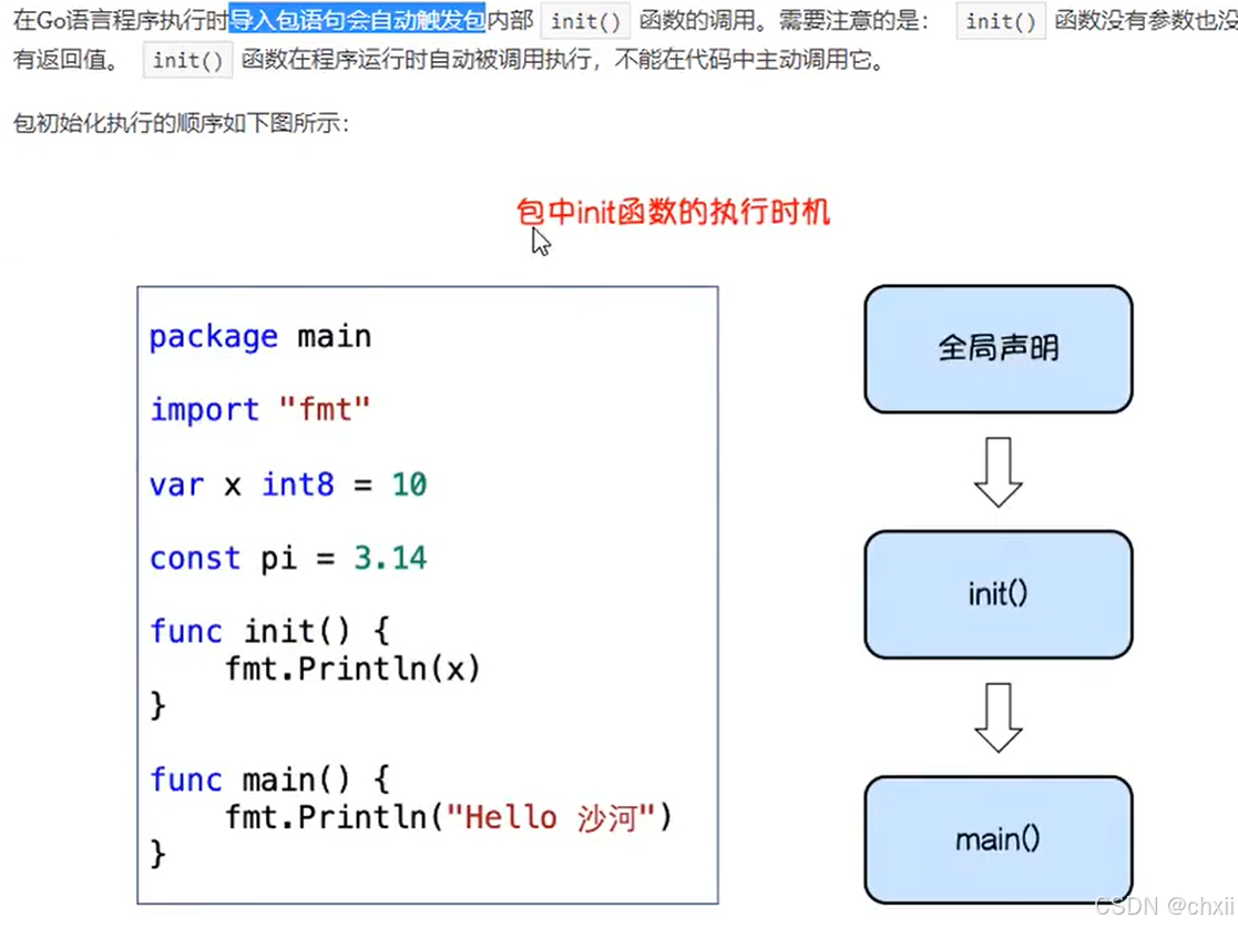10.go包管理package-CSDN博客