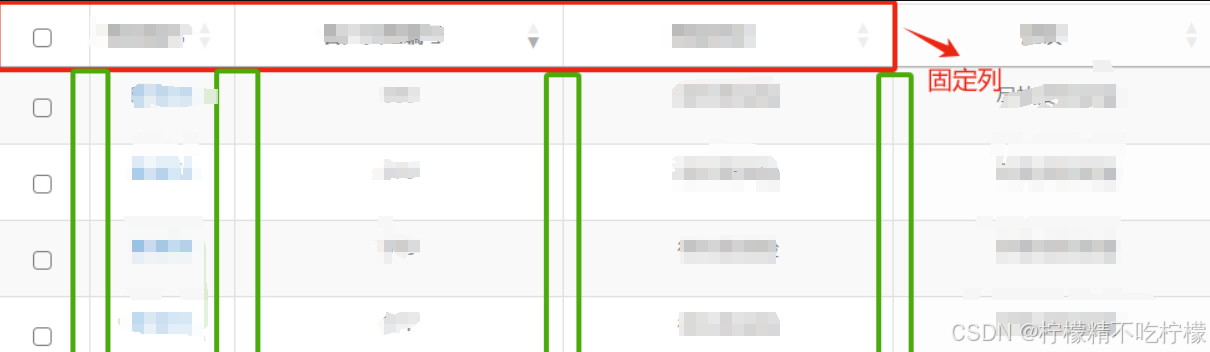 解决table用position: sticky固定多层表头，滑动滚动条，固定列边框透明、不显示问题_table position ...