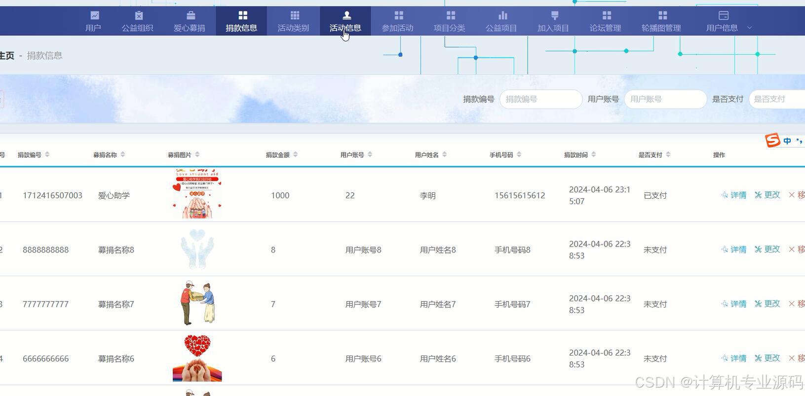 微信小程序的Vue-java-PHP-Python-Django t献爱心捐赠募捐服务平台-CSDN博客