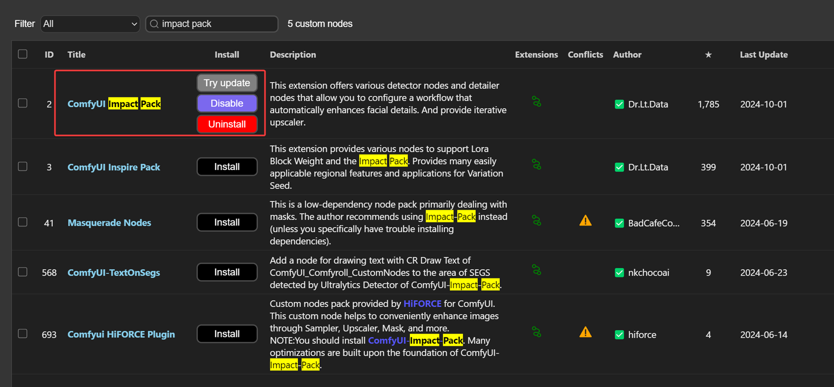 【ComfyUI专栏】ImpactPack 自定义节点_comfyui-impact-pack-CSDN博客