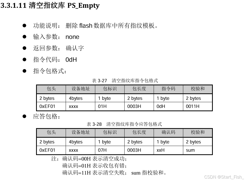 海凌科ZW101指纹模块快速入门（Arduino）_zw101指纹模块用户手册-CSDN博客