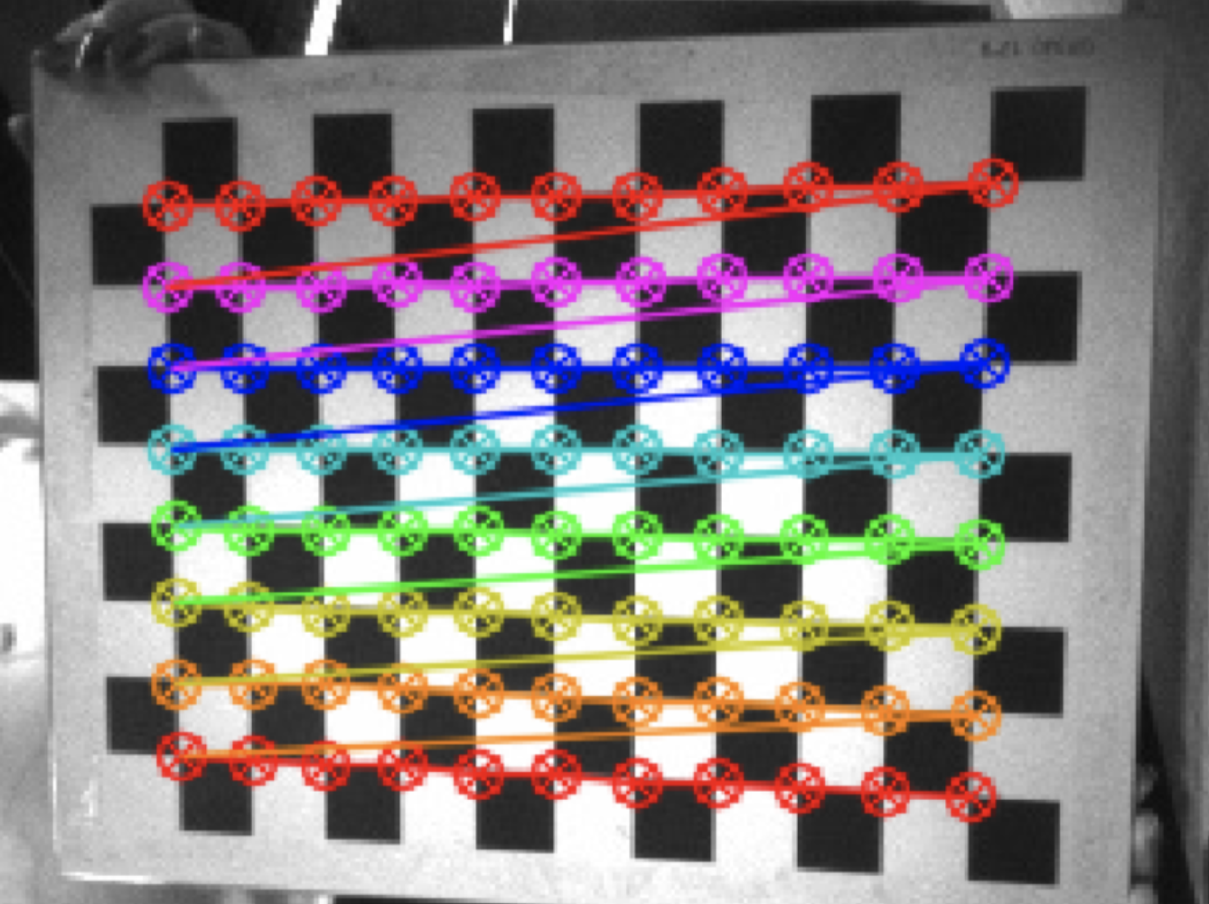 SMPL-X——对人体建模之SMPL-X和AMASS数据集的详解：包含人形自主搬运之下全身动捕系统的从零搭建(含手眼标定的详解)_wham ...