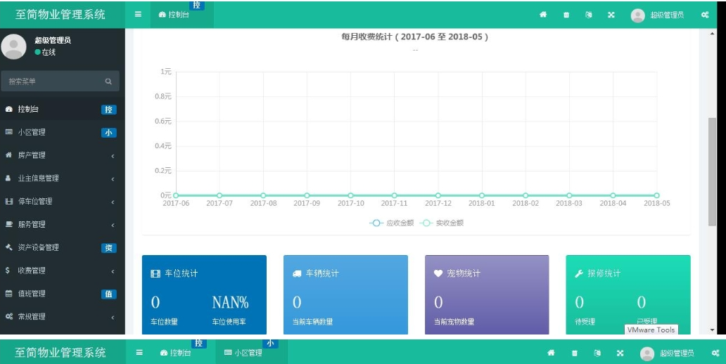 Php5多小区物业管理系统源码php物业管理系统（附源码） Csdn博客
