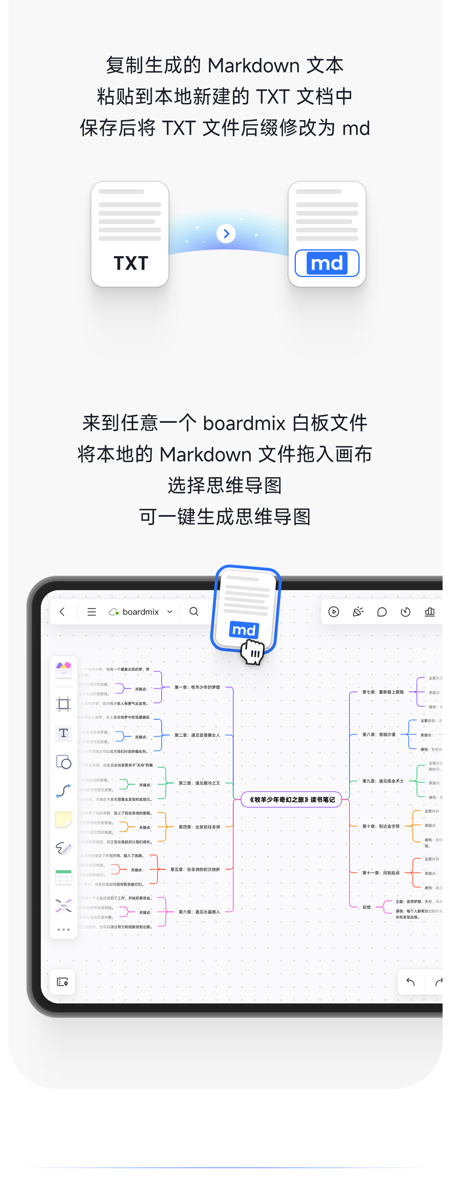 Markdown - 是什么 | Markdown编辑器 | 生成PPT&思维导图技巧盘点_ppt markdown-CSDN博客