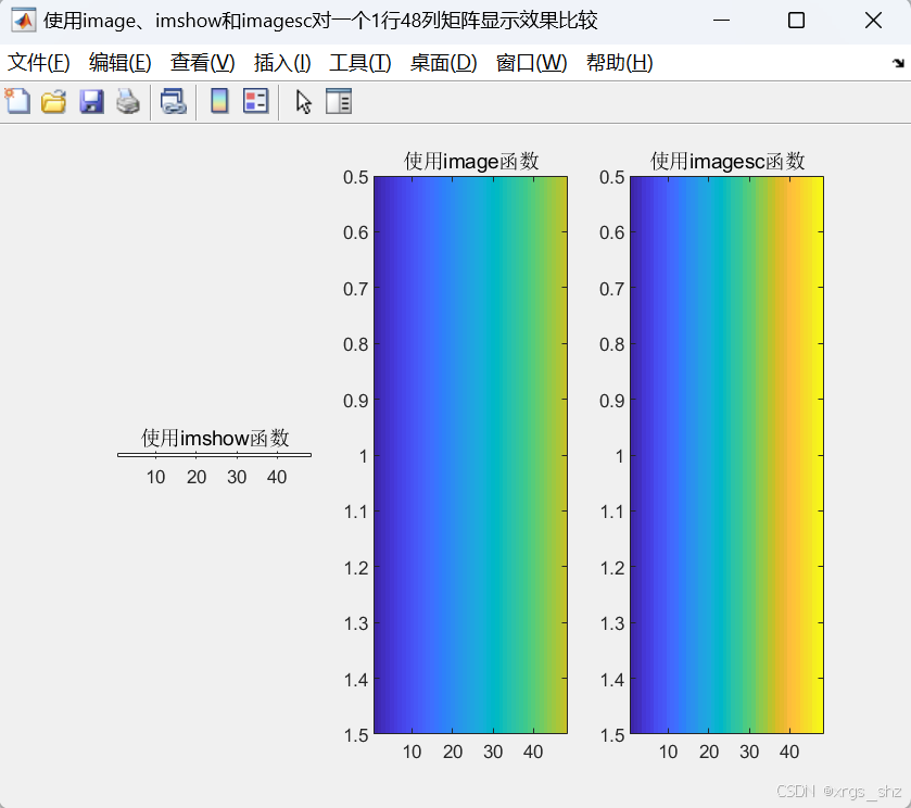 imshow、image和imagesc在图像显示中的不同_matlab image和imagesc-CSDN博客