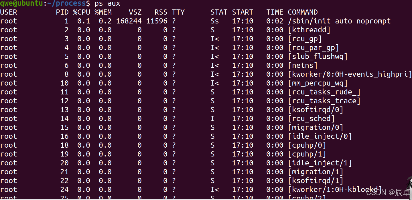 七、Linux进程（一）-CSDN博客