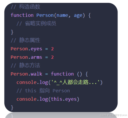 JavaScript进阶day2 深入对象（构造函数）、内置的构造函数（Object、Array）_js,js,渲染赠品 需求: 请将下面字符串渲染到准备好的 p标签内部,结构和展示效果必 ...