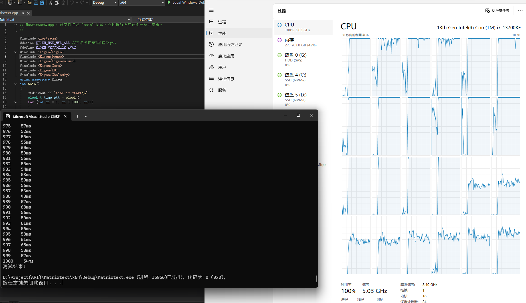 利好消息intel MKL 2025.1数学库在AMD ZEN4处理器上支持为eigen加速_amd mkl-CSDN博客