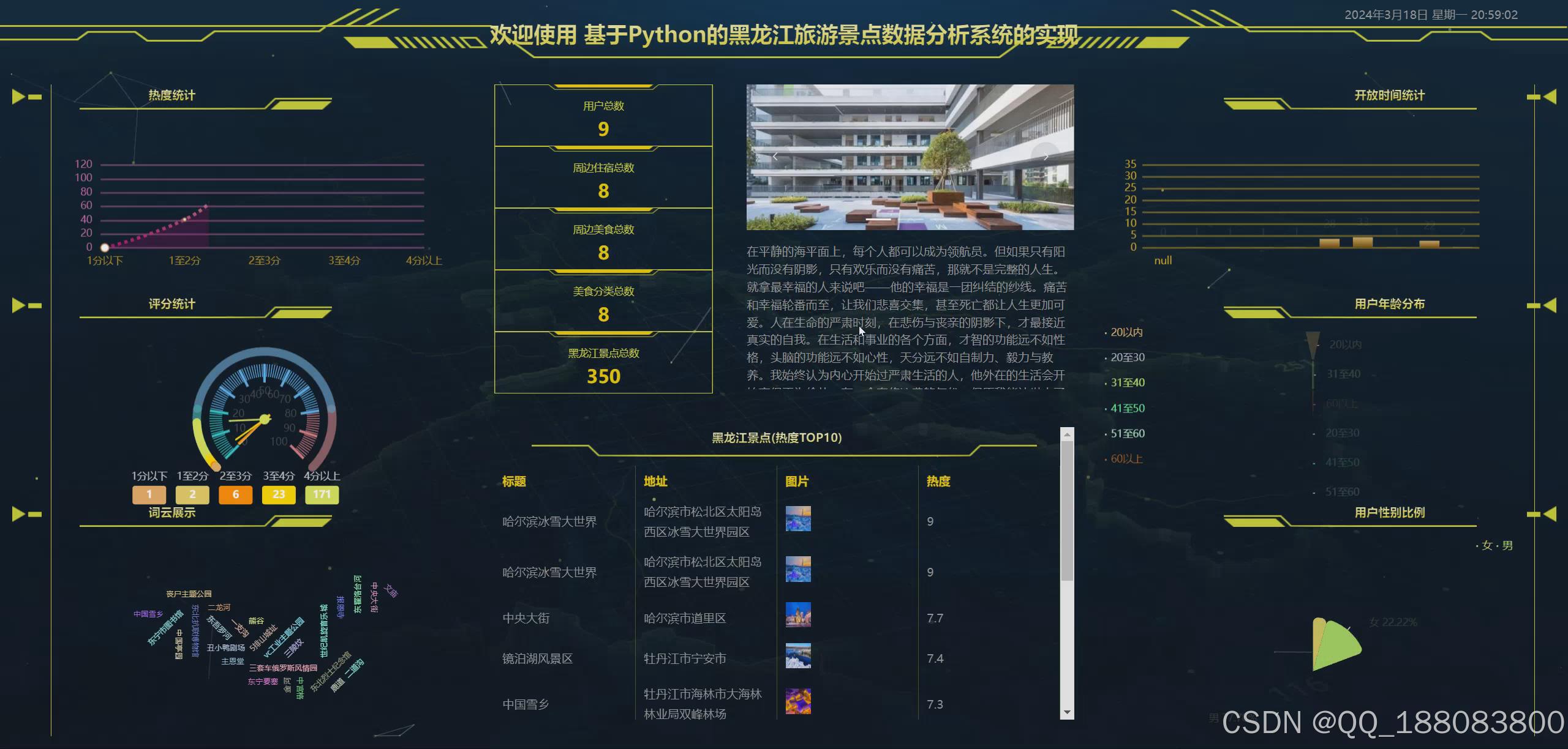 大数据050python基于djagno的黑龙江旅游景点数据分析系统的实现爬虫可视化flask Csdn博客