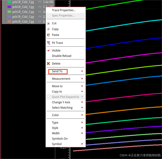Candence Virtuoso 如何把图像转化为csv格式文件_virtuoso csv文件导出-CSDN博客