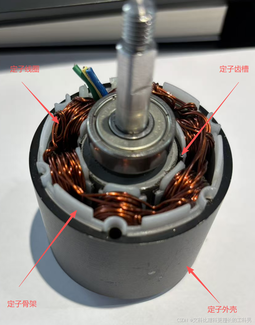 从工程经验角度分析直流无刷电机FOC控制（一）-CSDN博客