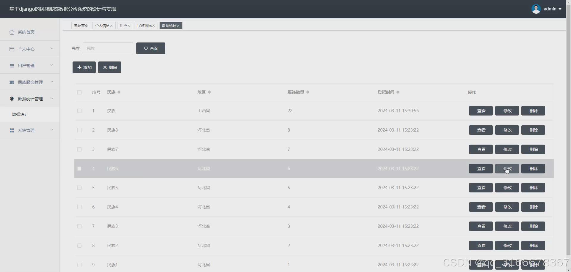 Python基于django的少数民族服饰数据分析系统的设计与实现 论文 爬虫 可视化 Csdn博客