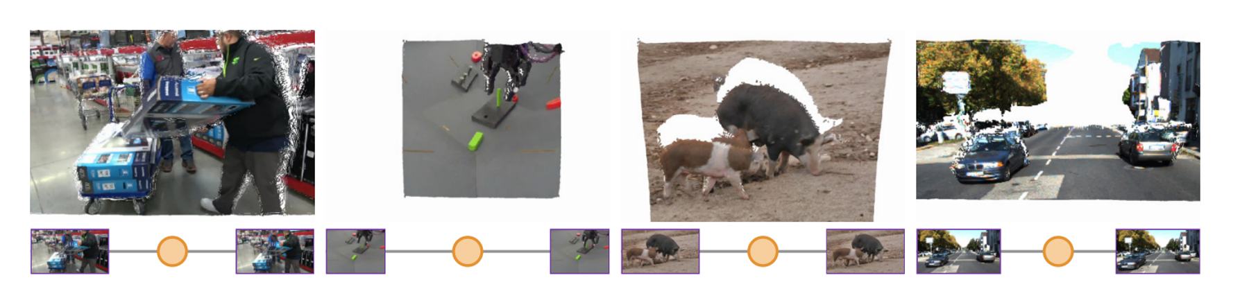 【阅读文献笔记】Zero-Shot Monocular Scene Flow Estimation in the Wild-CSDN博客