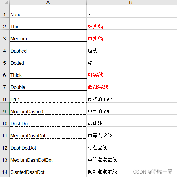 C# NPOI导出Excel_c# hssfworkbook-CSDN博客