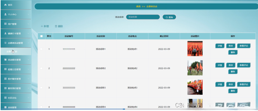 Django计算机毕业设计java疫情社区管理系统python源码程序lw远程部署 Csdn博客