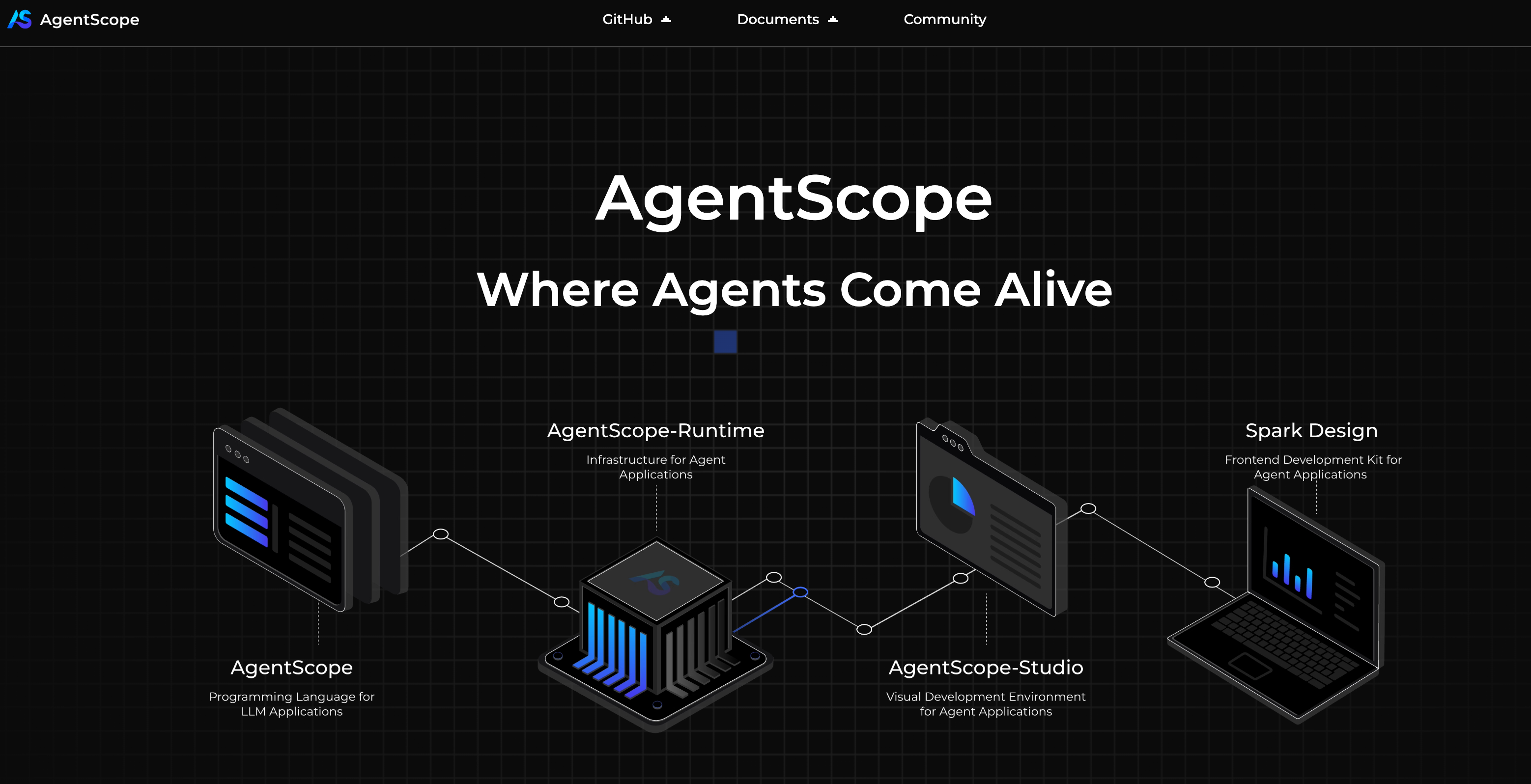 阿里巴巴 AI 的开源项目 AgentScope 安装与使用 For Java-CSDN博客