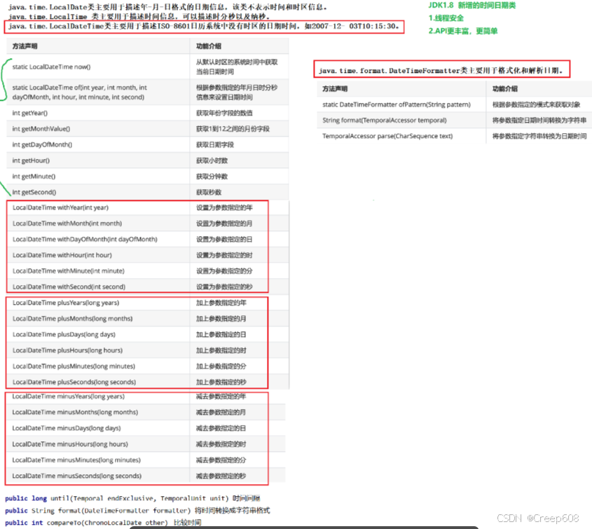 JAVA学习之javase——Object&常用类&异常——重点_java 'qsny'-CSDN博客