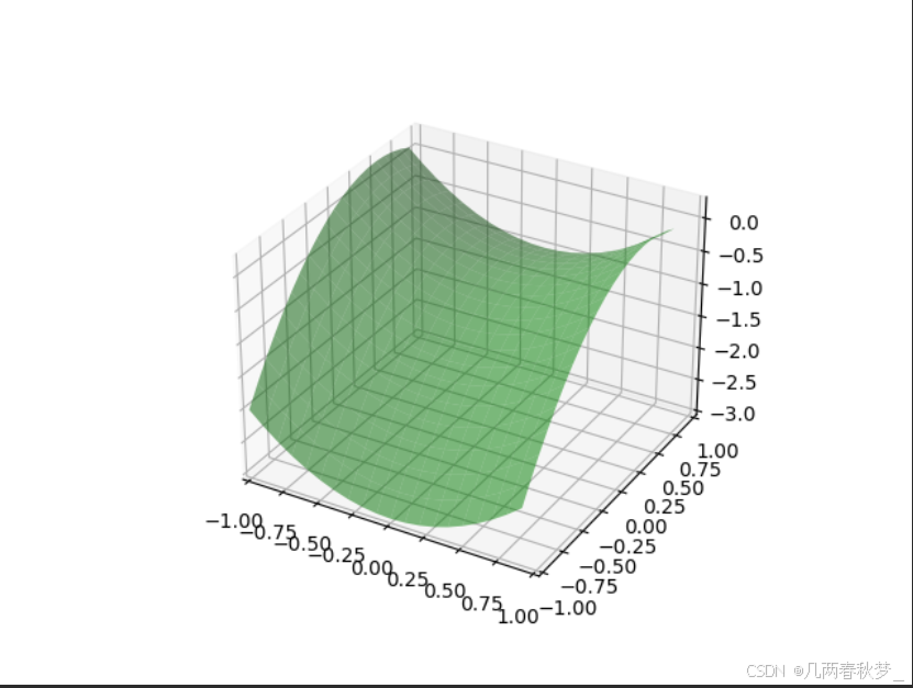 Gplearn案例_gplearn 案例-CSDN博客