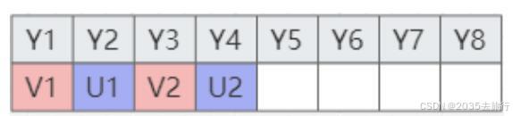 图像存储格式_rgba8888-CSDN博客