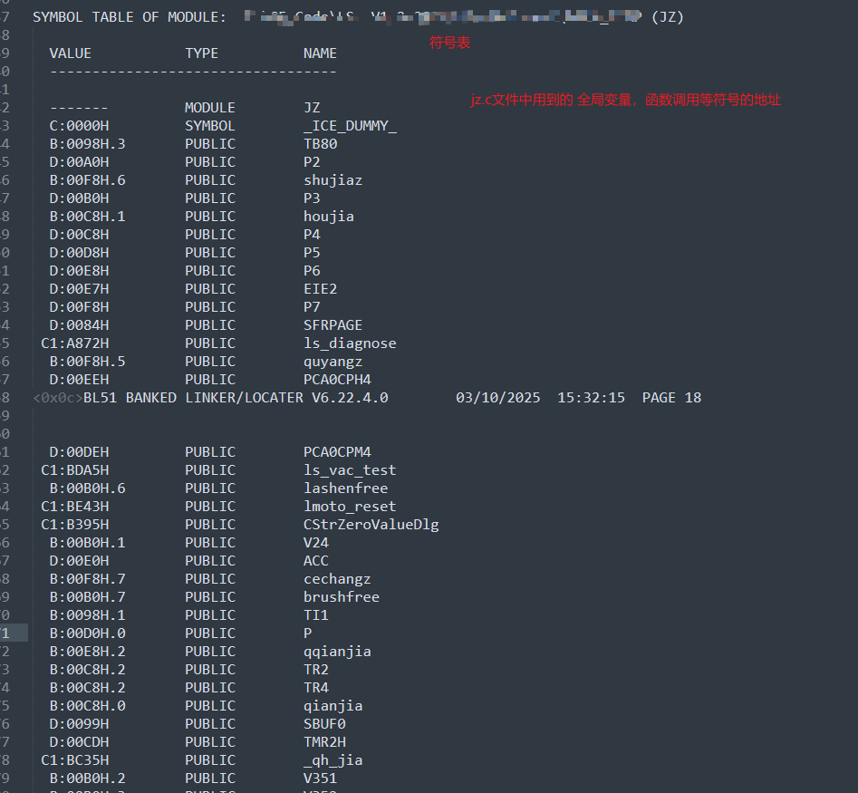 51芯片内存分配详解（data,xdata,bit,code）和address space overflow问题_51单片机内存分配-CSDN博客