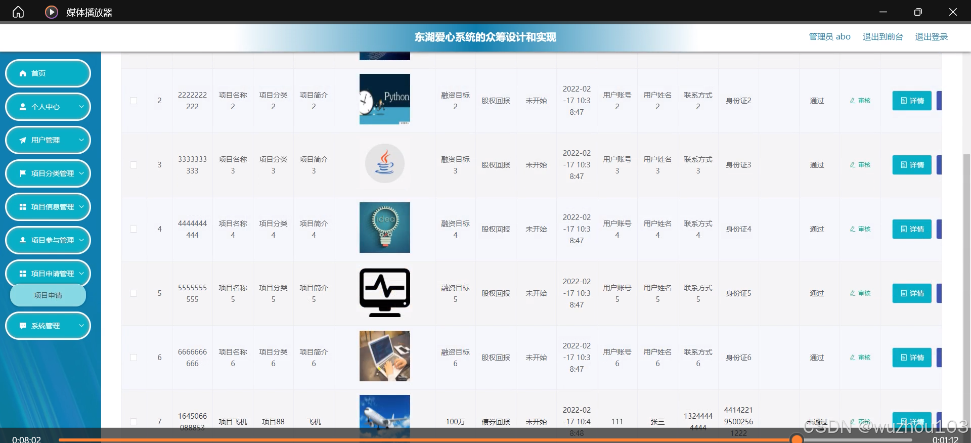 基于ssmvue东湖爱心系统的众筹设计和实现开题报告程序论文java Csdn博客