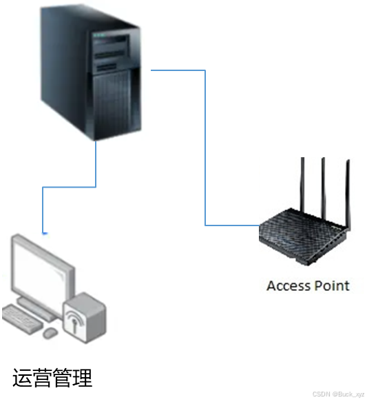 Android Update Engine Instruction_android updateengine介绍-CSDN博客
