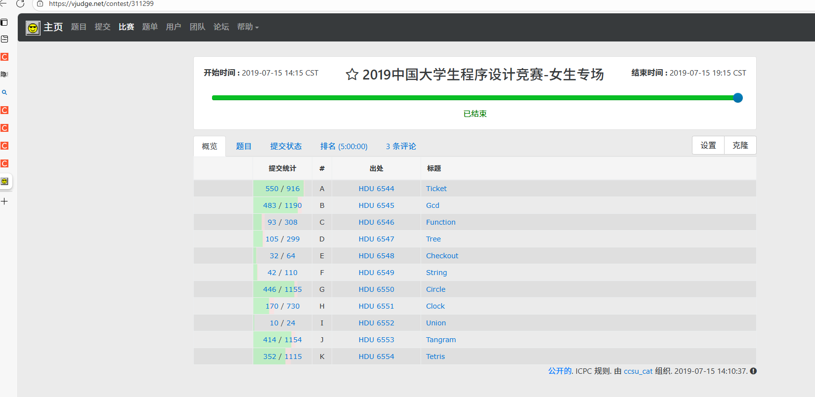 2016年至2024年九年CCPC女生专场赛题目链接整理||ccpc备战练习专用_ccpc女生赛链接-CSDN博客