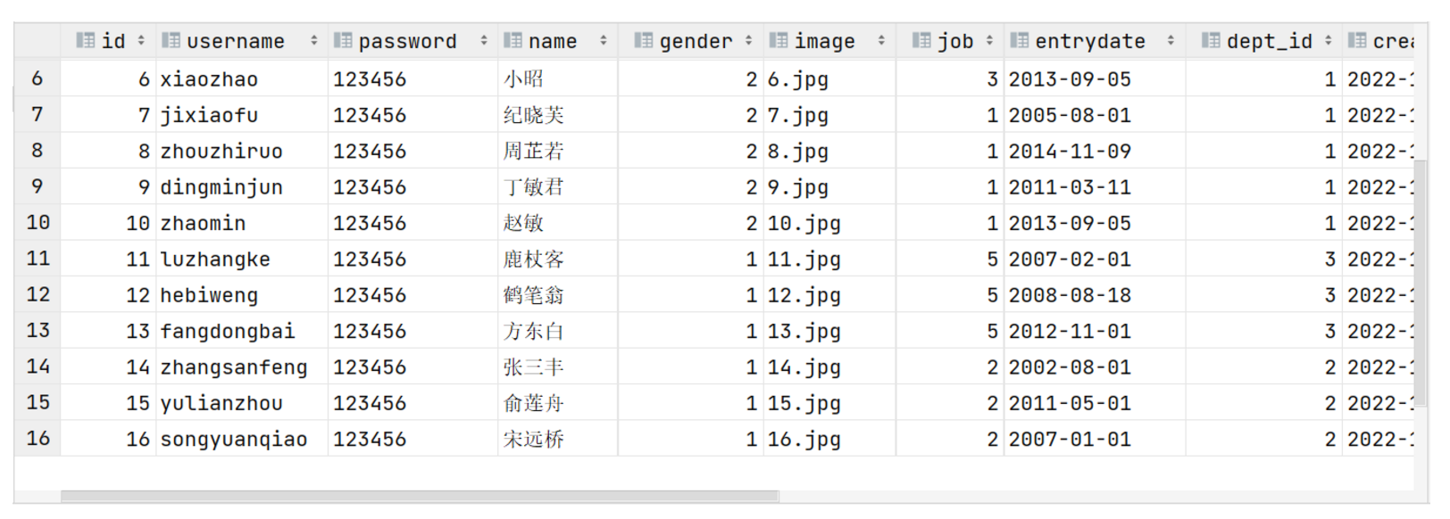 08JavaWeb——MySQL-Mybatis入门（多表查询、子查询、事务、索引、mybatis入门、数据库连接池、jdbc、lombok）-CSDN博客