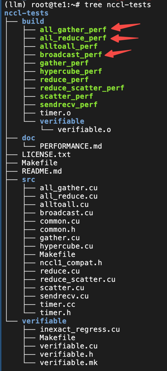 大模型(LLM)高性能网络综述(二) - 测试实验 NVMe-oF / NCCL / MPI_nvidia a10 out-of-place nccl-CSDN博客