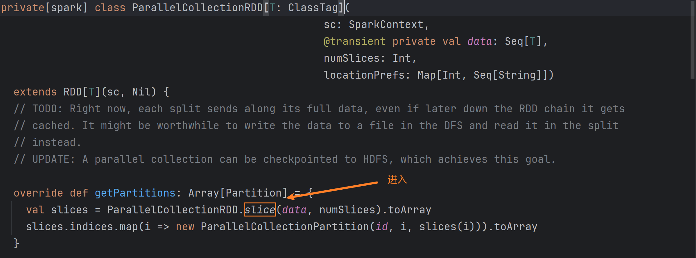 【Spark】Spark之RDD内存与磁盘操作深度解析（全网最强）_spark rdd-CSDN博客