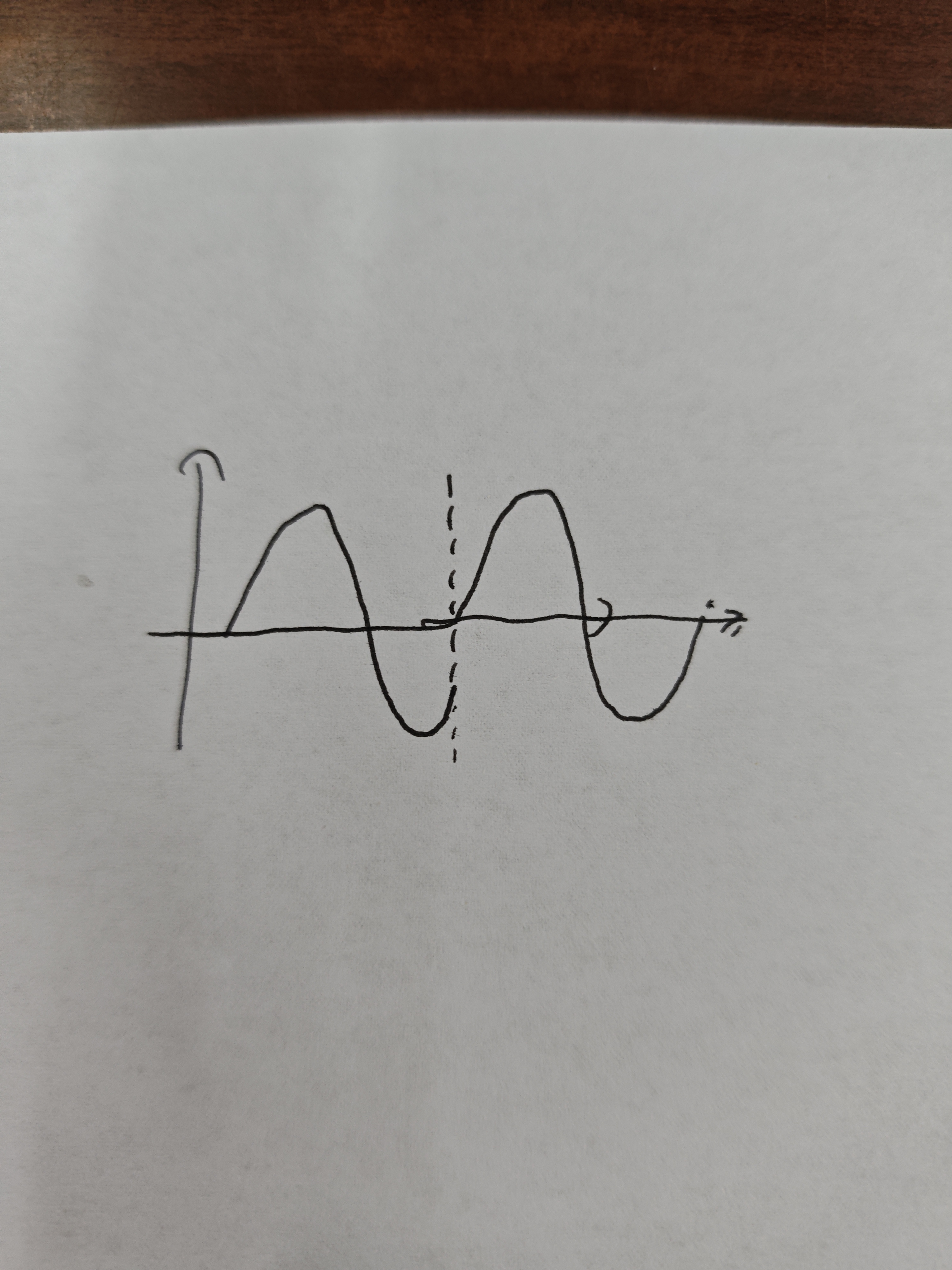 LCR表设计的一些原理_lcr电桥解调算法-CSDN博客