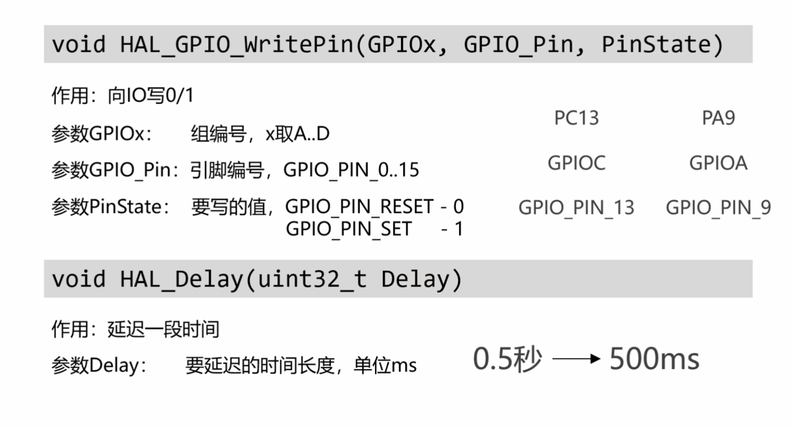 铁头山羊HAL库 STM32笔记 GPIO_hal库gpio输出速度-CSDN博客