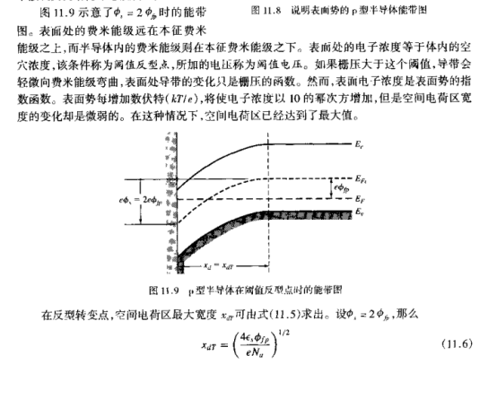 SOI MOSFET器件结构设计和性能仿真（课程设计、毕业设计）_soi finfet器件仿真-CSDN博客