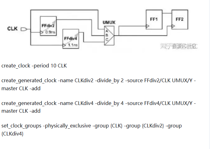 Create_generated_clock _sdc 在哪些地方需要设置generate clock-CSDN博客