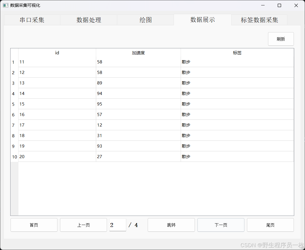 Python程序界面设计 Pyqt5 Gui界面设计 Csdn博客