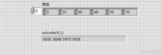 Labview +.Net Unicode编码_labviewutf-8转unicode-CSDN博客