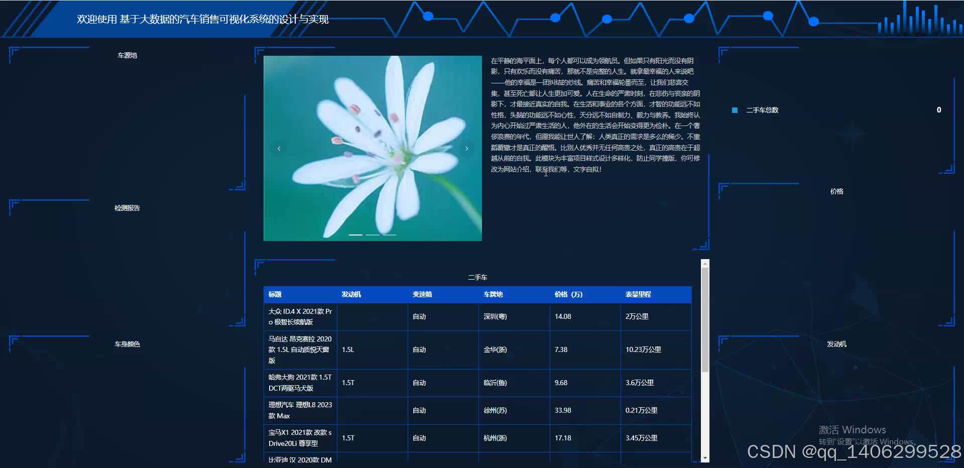 大数据毕业设计python基于大数据的汽车销售可视化系统的设计与实现源码vue可视化大屏展示爬虫分析讲解等基于大数据的重庆