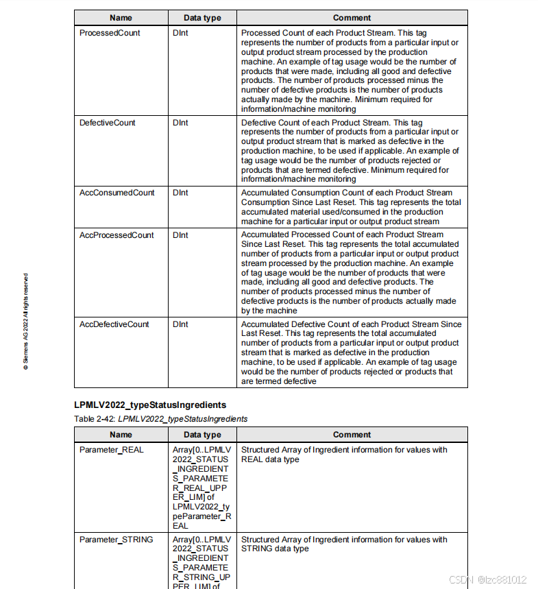 西门子【OMAC PackML V2022forS7-1200 / S7-1500】_西门子omac-CSDN博客