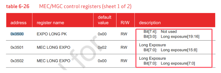 camera驱动调试：sensor驱动移植_sensor初始化序列-CSDN博客