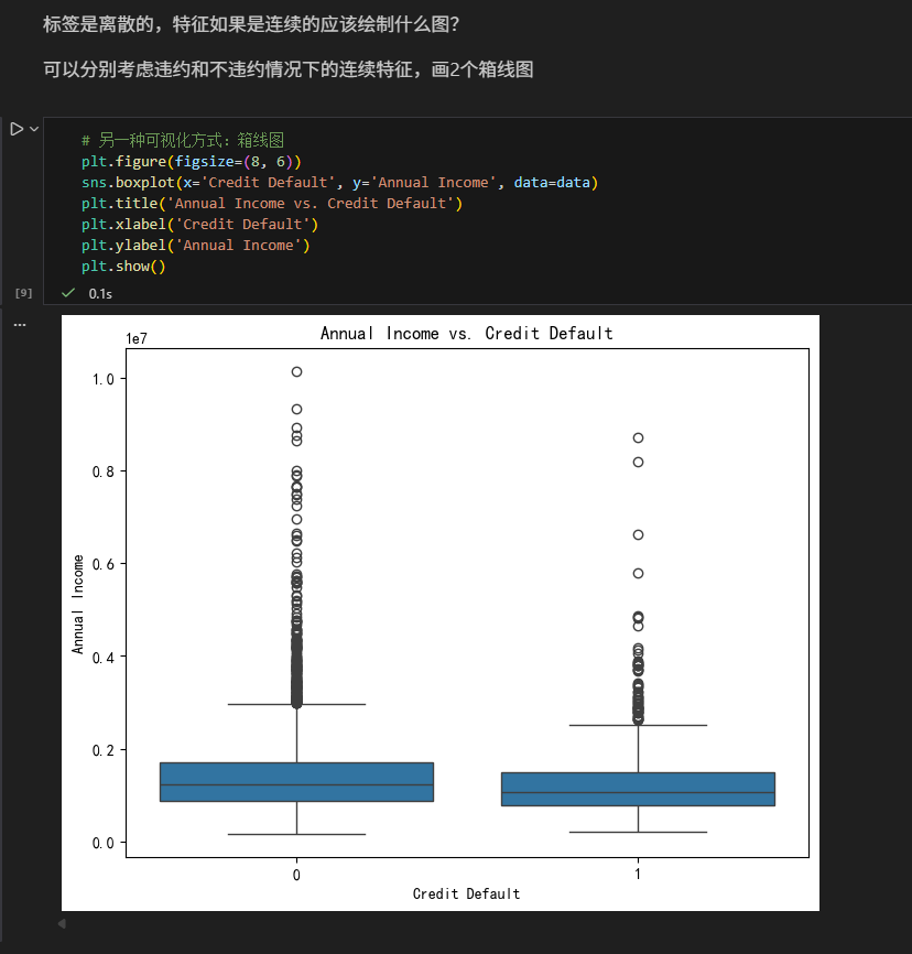 Day 7 数据可视化 @浙大疏锦行-CSDN博客