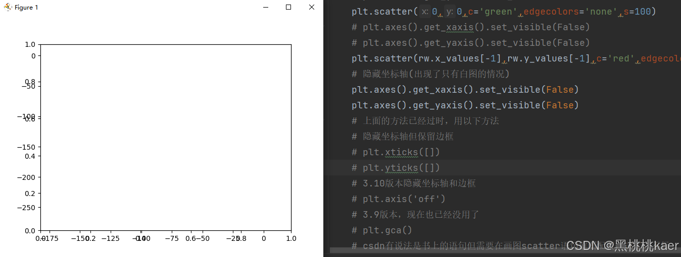 《python入门到实践》数据可视化隐藏坐标轴白图解决方法python隐藏图表坐标轴 Csdn博客