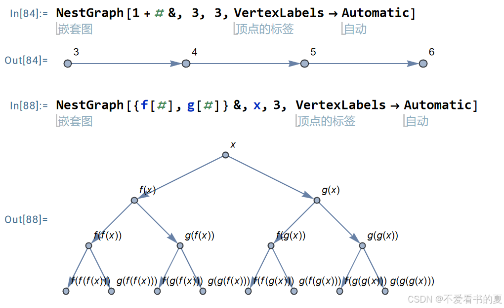 Mathematica入门15--Nest && 判断_mathematica 15-CSDN博客