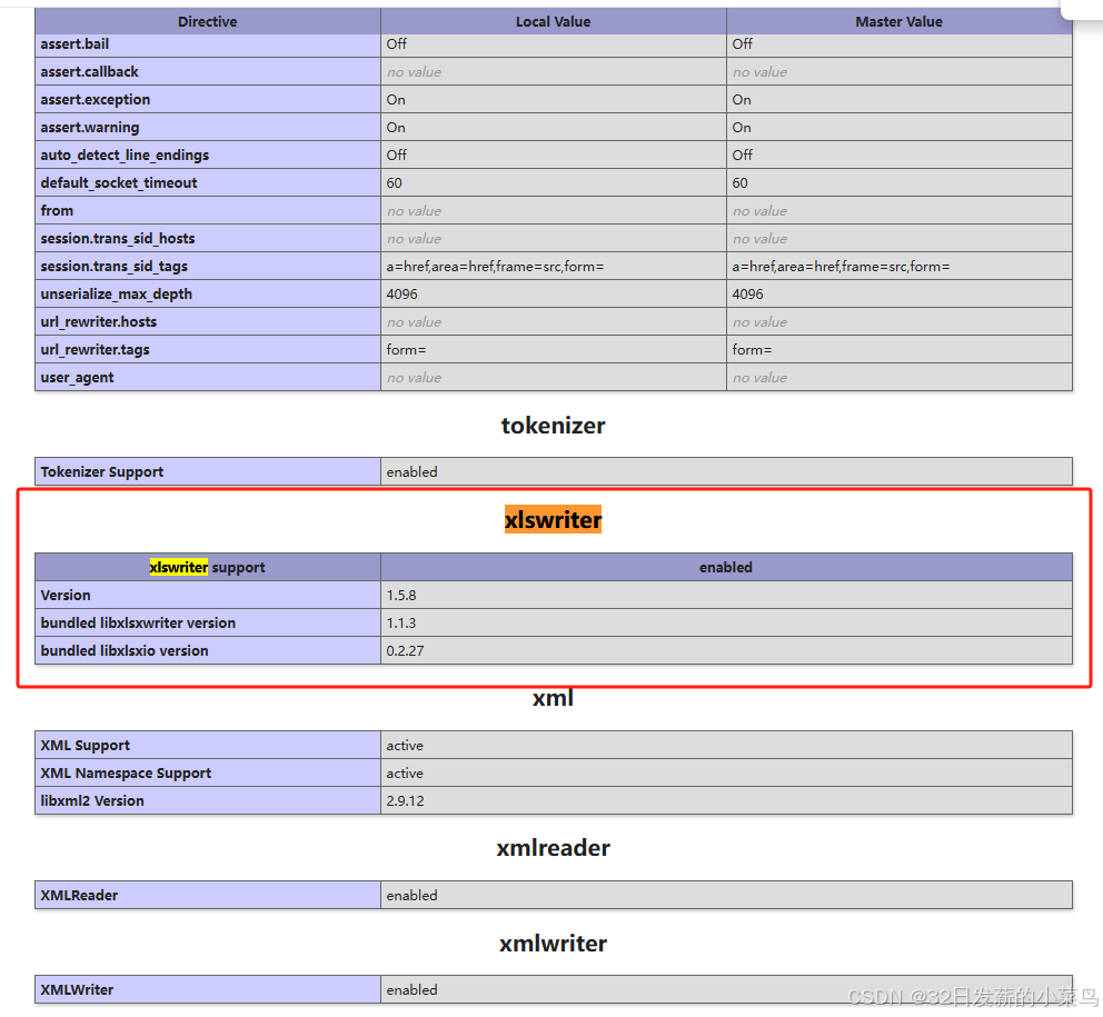 Windows10安装xlswriter扩展_windows 安装xlswriter-CSDN博客