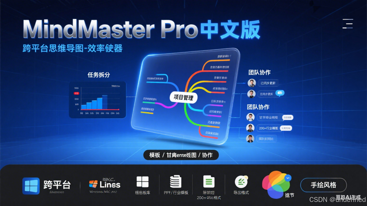 MindMaster Pro 中文版：跨平台思维导图，模板 / 甘特图 / 协作实测_mindmasterpro-CSDN博客