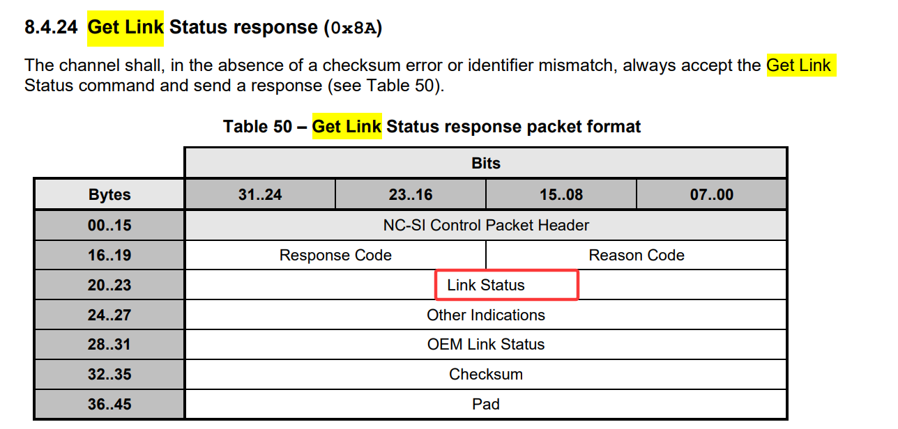 ncsi介绍(openbmc角度) + 内核代码分析_bmc ncsi-CSDN博客
